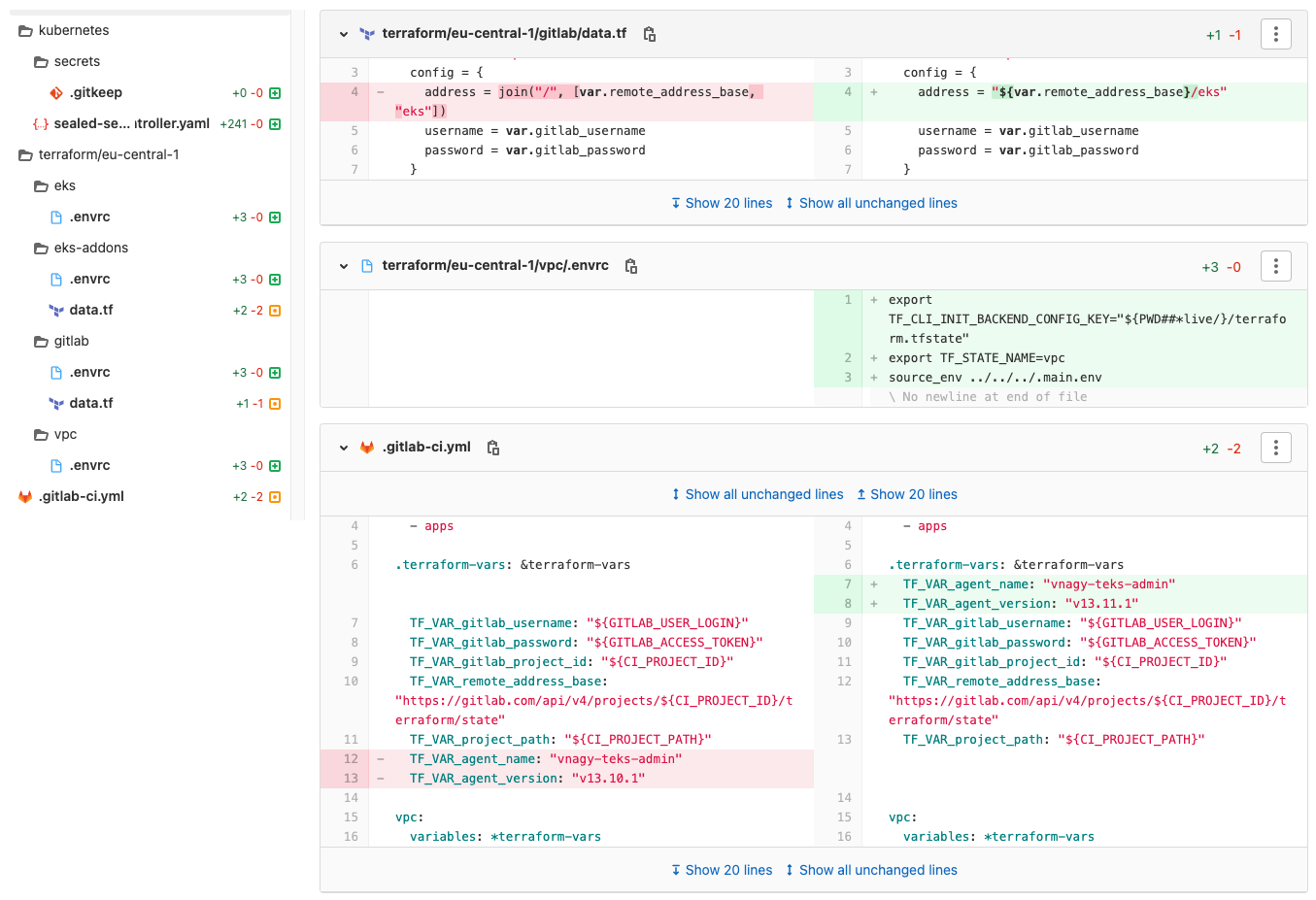How to properly review a merge request