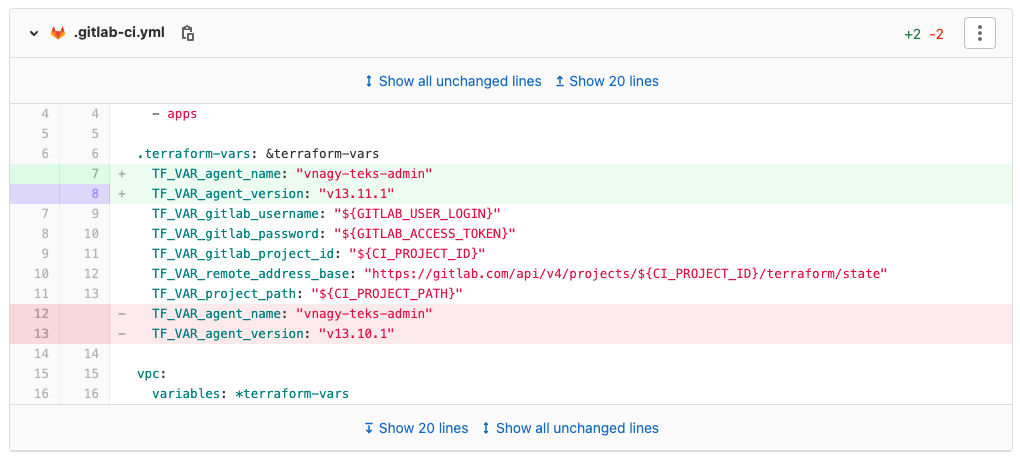 How to properly review a merge request